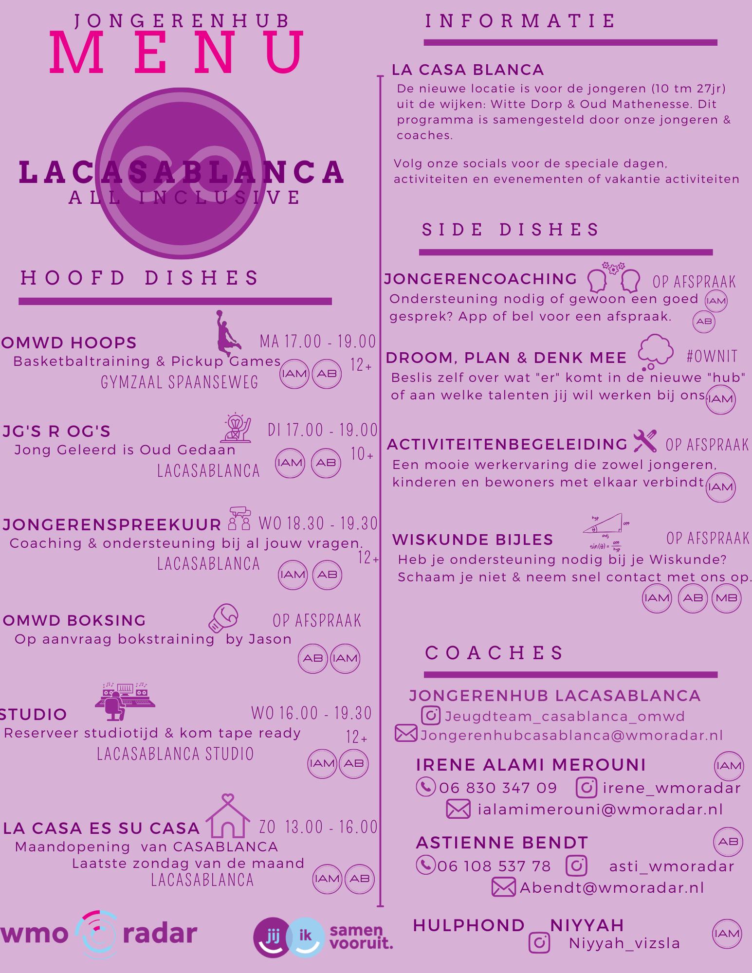 Oud Mathenesse-Witte Dorp - Jong in Rotterdam